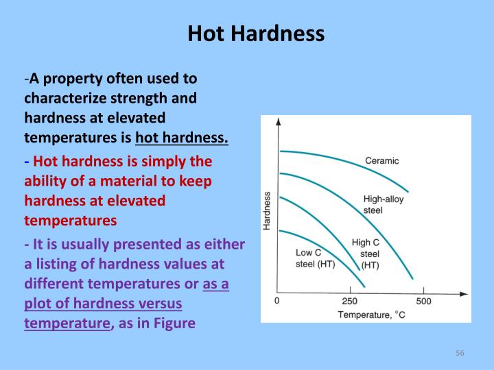 PPT - MECHANICAL PROPERTIES OF MATERIALS PowerPoint Presentation - ID ...