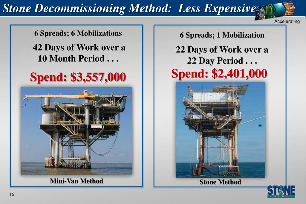 PPT - Decommissioning : Winds of Change in Offshore Oil & Gas ...