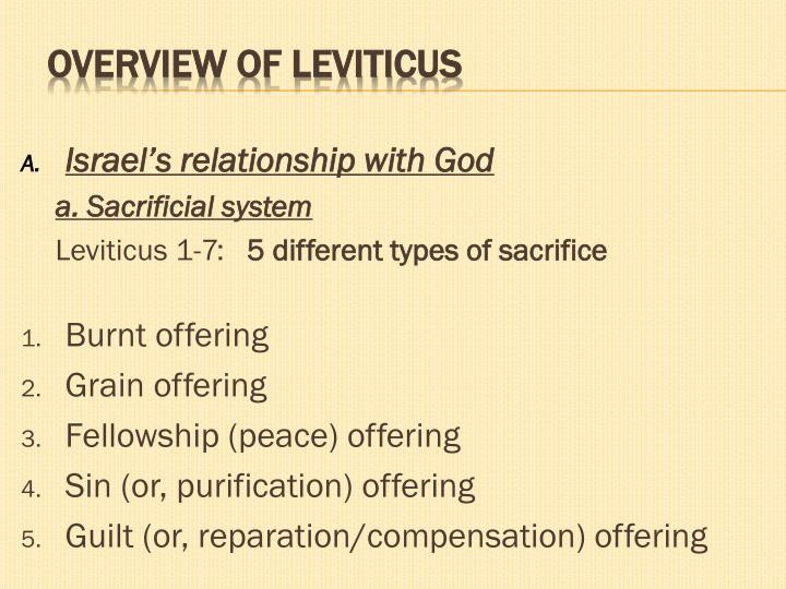PPT - THE BOOK OF LEVITICUS PowerPoint Presentation - ID:1997068
