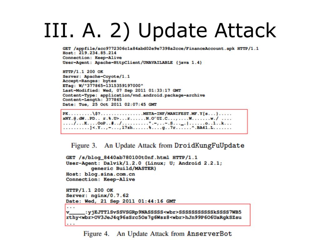 PPT - Dissecting Android Malware : Characterization and Evolution ... PPT - Dissecting Android Malware : Characterization and Evolution ...