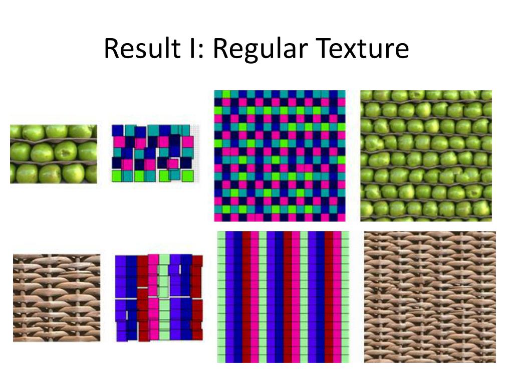 PPT - Nonparametric Bayesian Texture Learning and Synthesis PowerPoint ... PPT - Nonparametric Bayesian Texture Learning and Synthesis PowerPoint ...