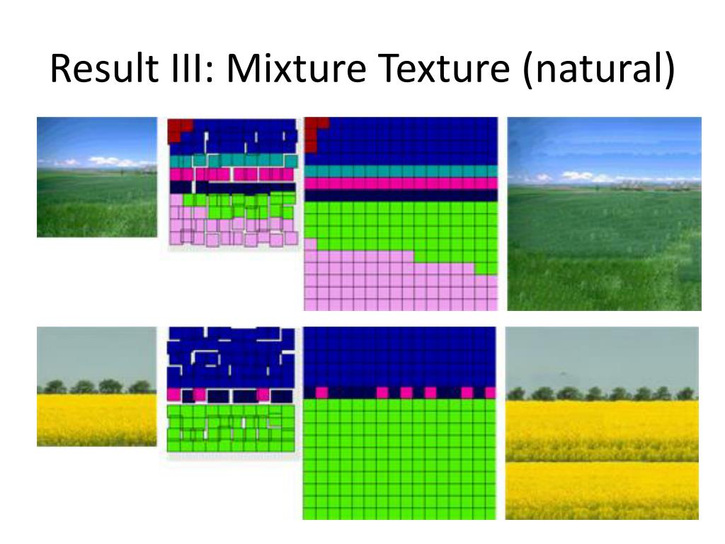 PPT - Nonparametric Bayesian Texture Learning and Synthesis PowerPoint ... PPT - Nonparametric Bayesian Texture Learning and Synthesis PowerPoint ...