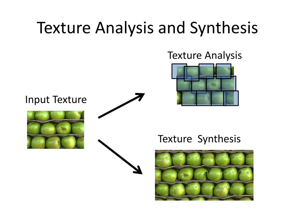 PPT - Nonparametric Bayesian Texture Learning and Synthesis PowerPoint ... PPT - Nonparametric Bayesian Texture Learning and Synthesis PowerPoint ...