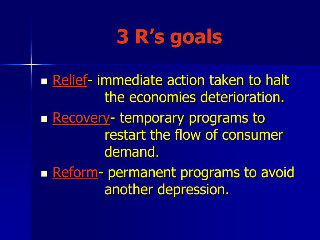 PPT - The Great Depression and President Hoover's Policies PowerPoint ...