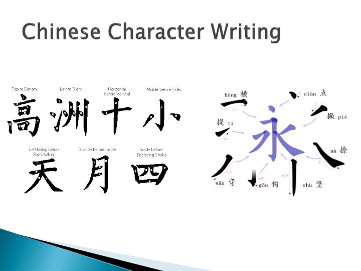 PPT - 汉语入门 ( Beginner’s Guide to Chinese ) PowerPoint Presentation - ID ...