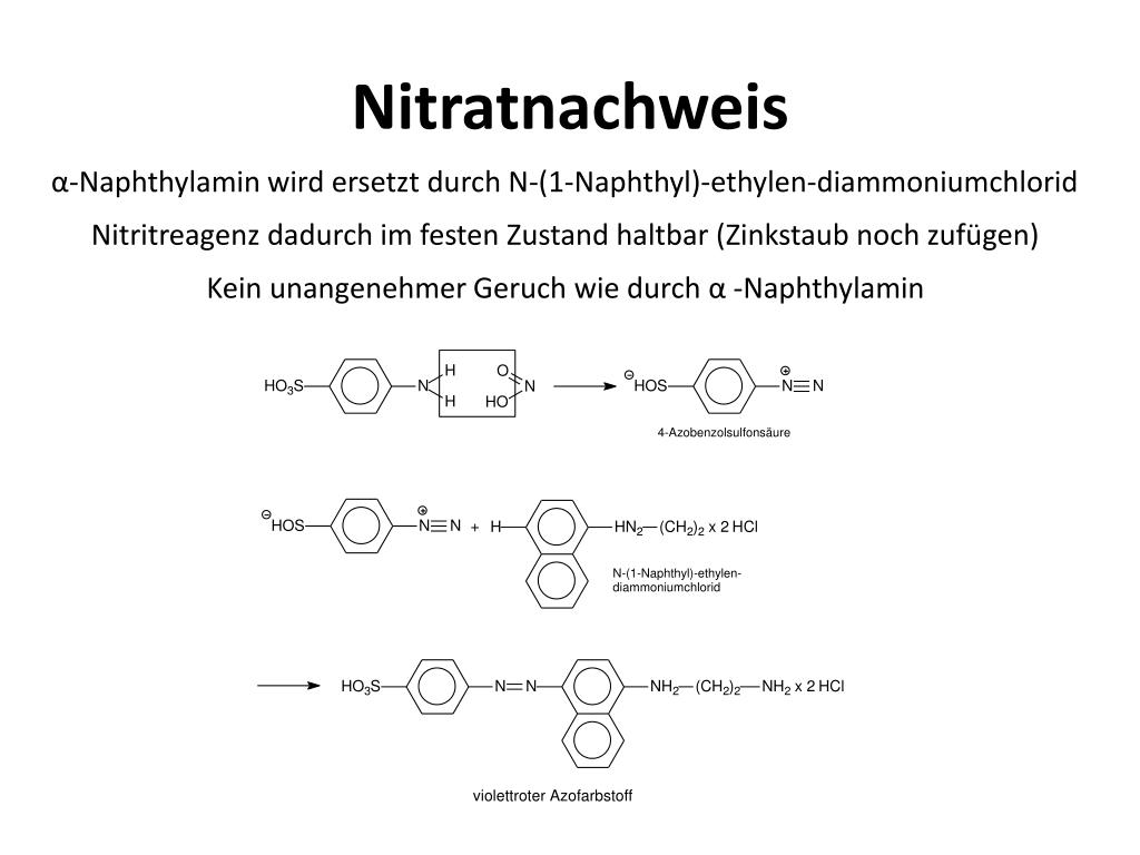 PPT - Qualitative Analyse von Düngemittel mittels Tüpfeltechnik Ein ...