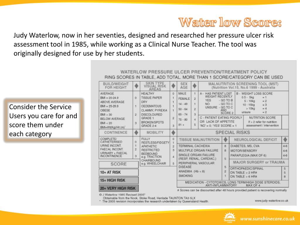 PPT - Sunshine Care Training Sarah Yorwerth & Tara Hollinshead ...