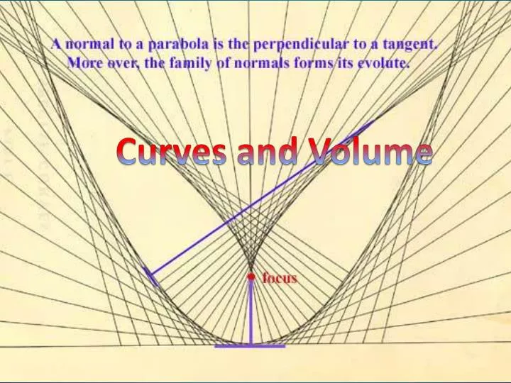 PPT - Curves and Volume PowerPoint Presentation, free download - ID:1999110