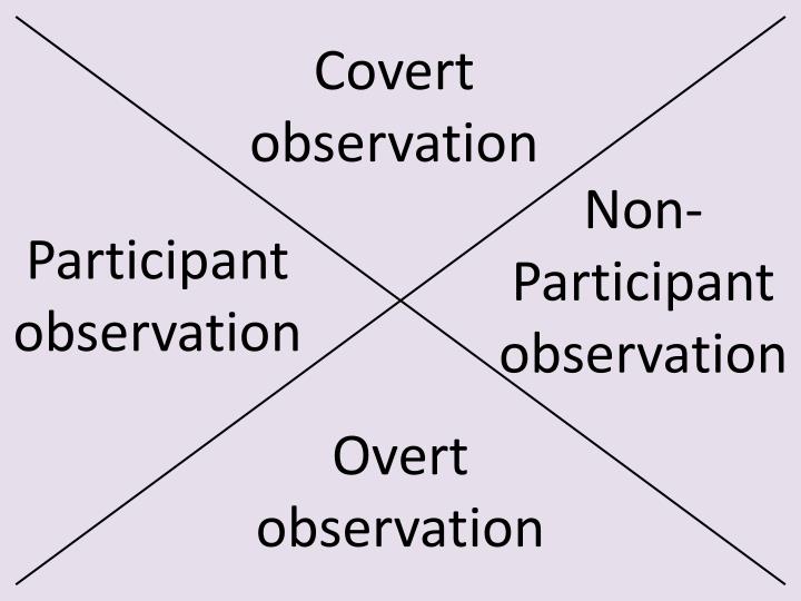 PPT - Social Research Methods PowerPoint Presentation - ID:1999611