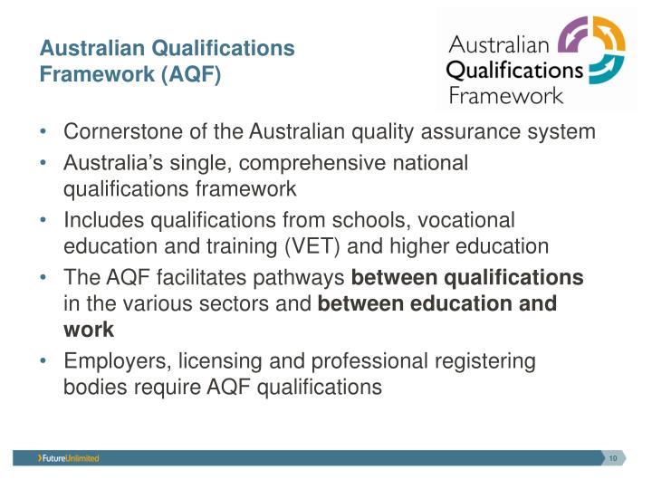 PPT - The Australian Qualifications Framework ( AQF ) PowerPoint ...