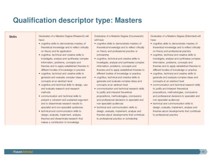 PPT - The Australian Qualifications Framework ( AQF ) PowerPoint ...