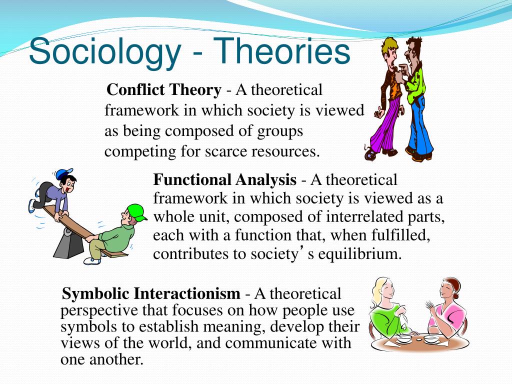 PPT - Welcome to Psychology, Sociology, & Anthropology! PowerPoint ...