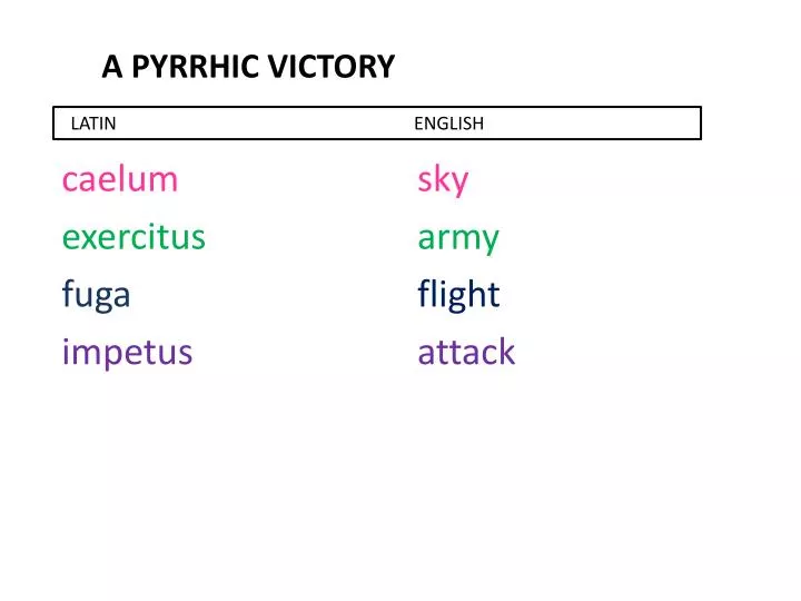 PPT - A pyrrhic victory PowerPoint Presentation, free download - ID:2000424