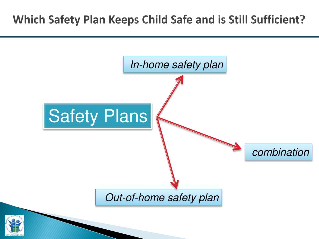 PPT - Florida Department of Children and Families PowerPoint ...