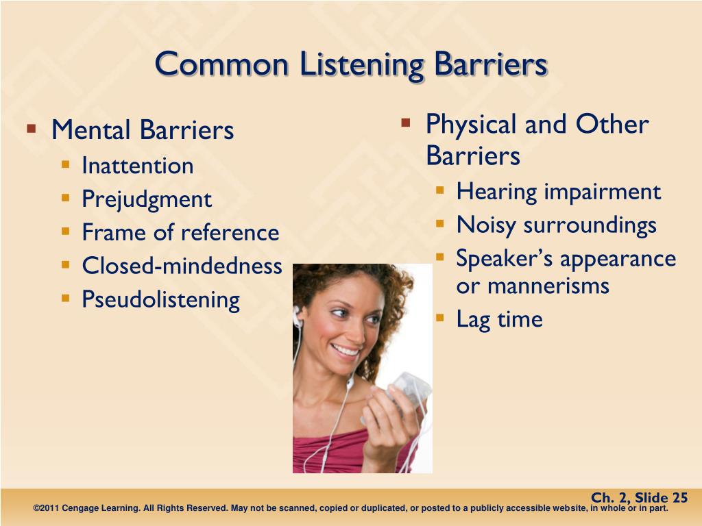 PPT - Chapter 2 Professionalism: Team, Meeting, Listening, Nonverbal ...