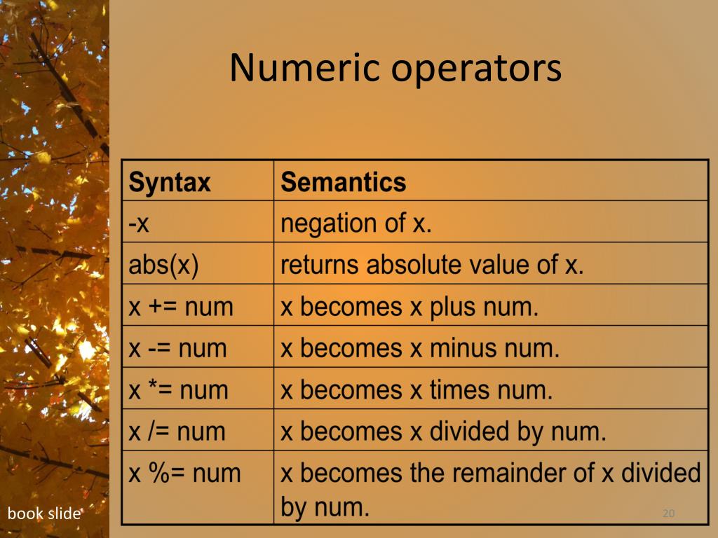 Ppt Getting Set With Python And Nltk Tuples Strings Numeric Types Powerpoint Presentation