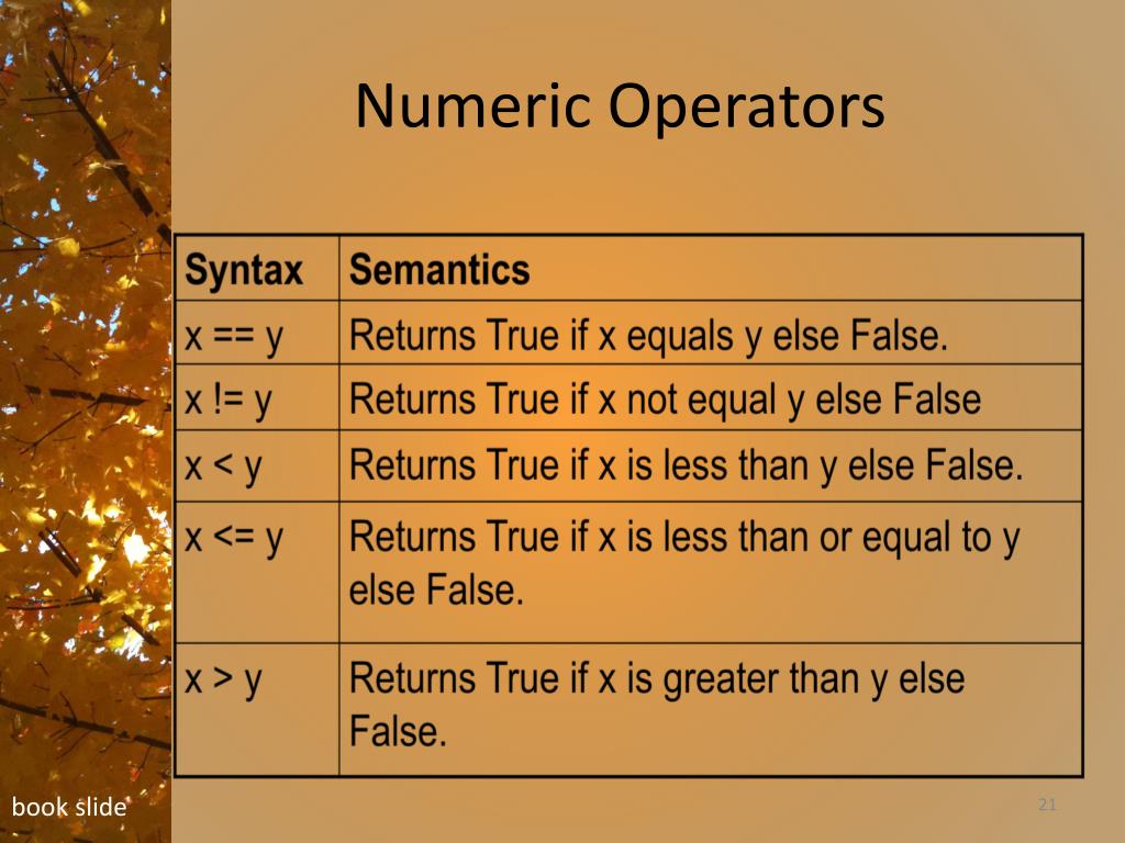 Ppt Getting Set With Python And Nltk Tuples Strings Numeric Types Powerpoint Presentation