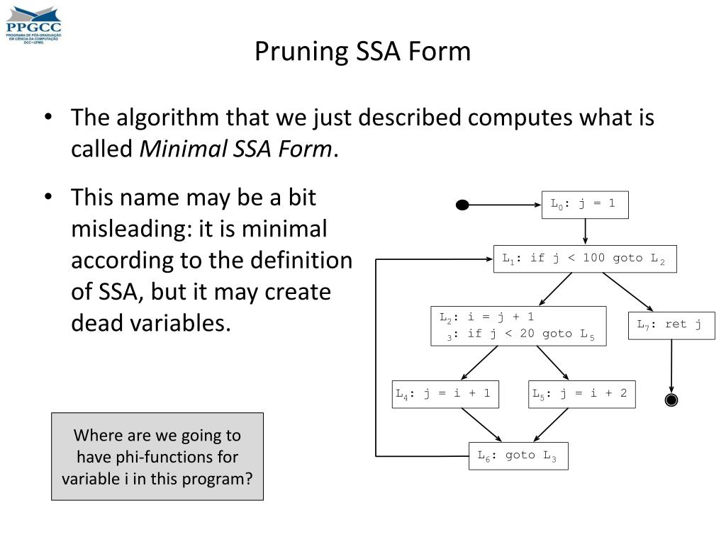 Ppt Static Single Assignment Form Powerpoint Presentation Free