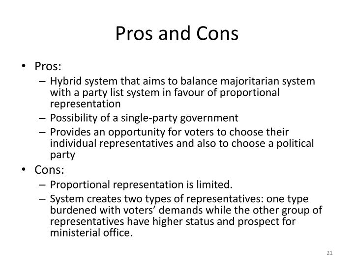 PPT - Representation, Elections and Voting PowerPoint Presentation - ID ...