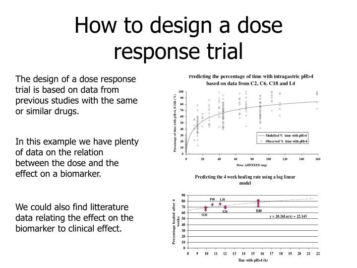 PPT - Classification of clinical trials PowerPoint Presentation - ID ...