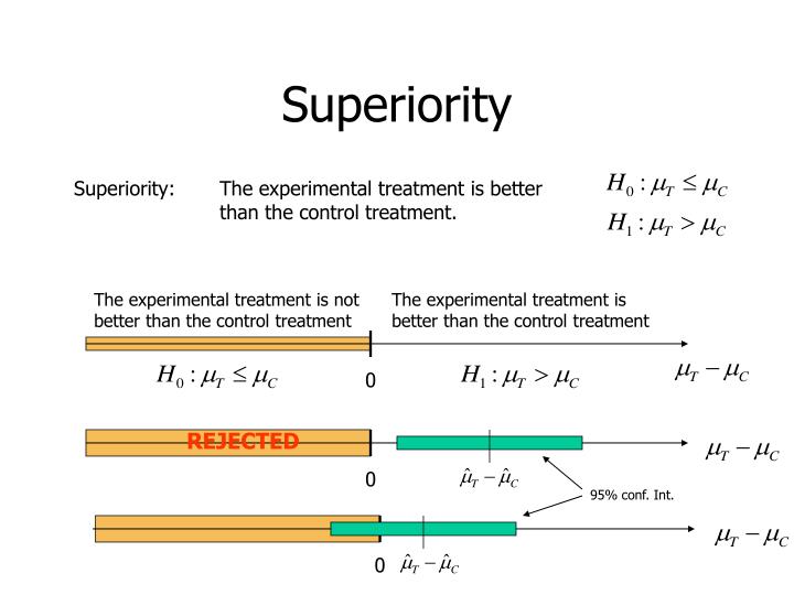 PPT - Classification of clinical trials PowerPoint Presentation - ID ...