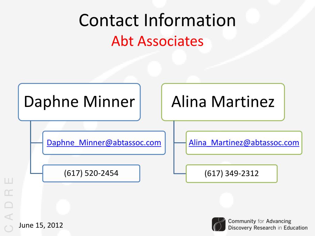 PPT - Presented by Daphne Minner Alina Martinez Abt Associates June 15 ...