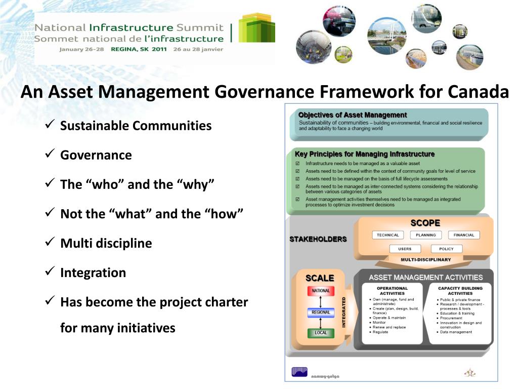 PPT - Putting the We into Infrastructure Sustainability Asset ...