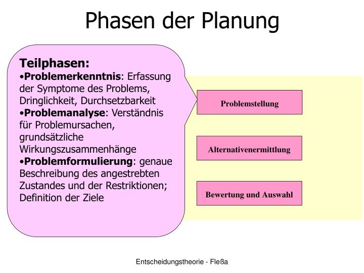 PPT - Gliederung PowerPoint Presentation - ID:2004745