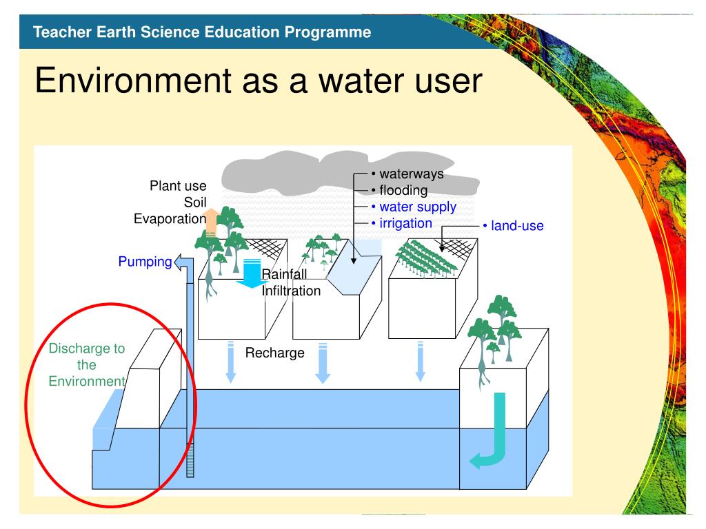 PPT - Teacher Earth Science Education Programme PARTNERS PowerPoint ...