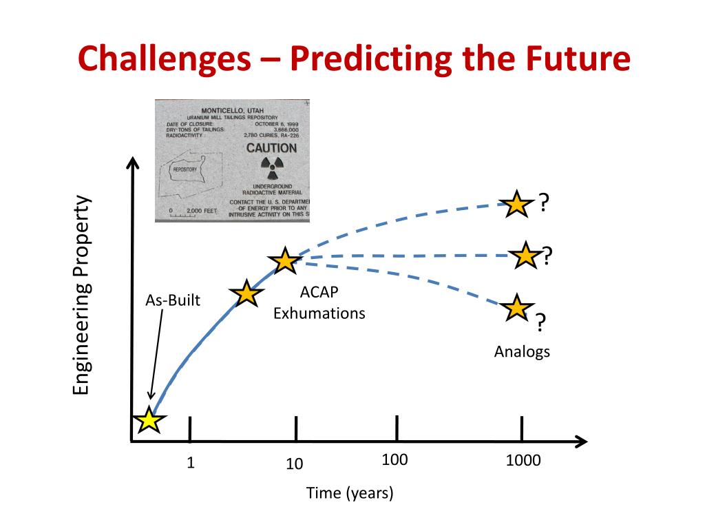 PPT - Craig H. Benson, PhD, PE, DGE Wisconsin Distinguished Professor ...