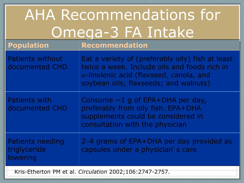 PPT - Do Omega-3 fatty acids aid in the prevention of heart disease ...