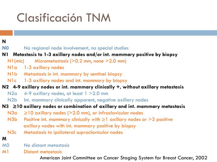 PPT - Cáncer de mama PowerPoint Presentation - ID:2005757