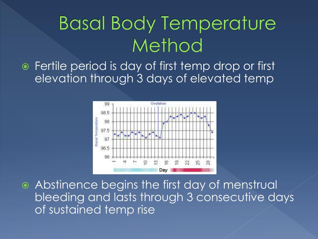 PPT - Sexual Development/ Human Sexuality/ Contraception PowerPoint ...