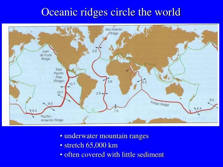 PPT - Key Points PowerPoint Presentation - ID:2006262