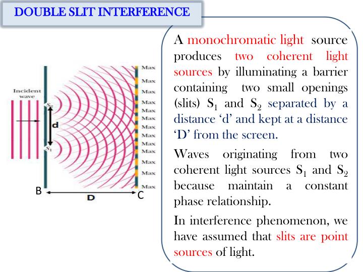 PPT - INTERFERENCE PowerPoint Presentation - ID:2007202