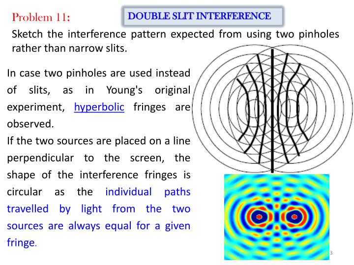 PPT - INTERFERENCE PowerPoint Presentation - ID:2007202