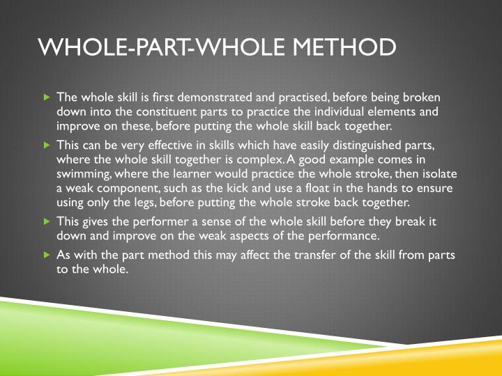 PPT - Skill Learning: Types of Practice PowerPoint Presentation - ID ...