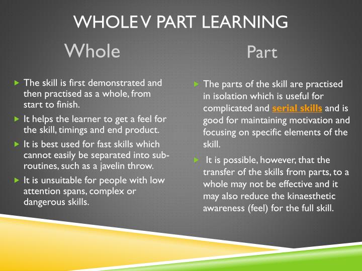 PPT - Skill Learning: Types of Practice PowerPoint Presentation - ID ...
