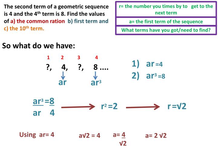 Geometric Sequence Grade 10 Ppt