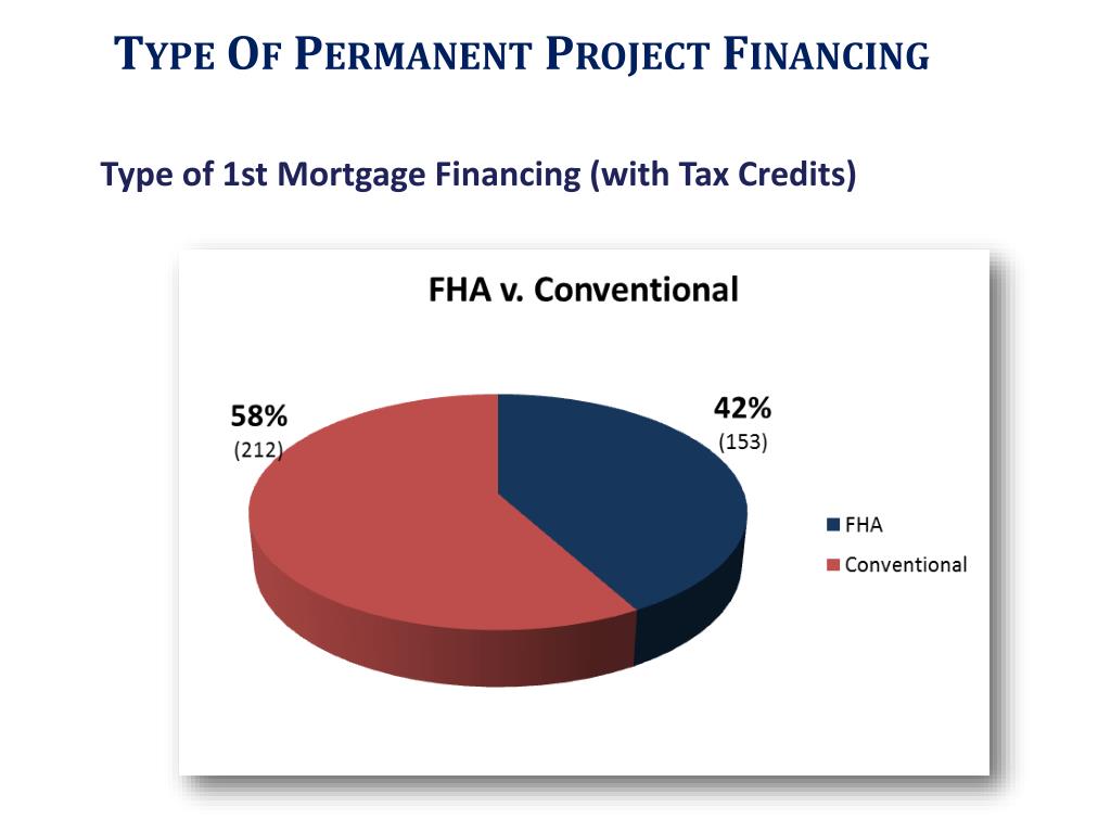PPT - RENTAL ASSISTANCE DEMONSTRATION PROGRAM University of Affordable ...