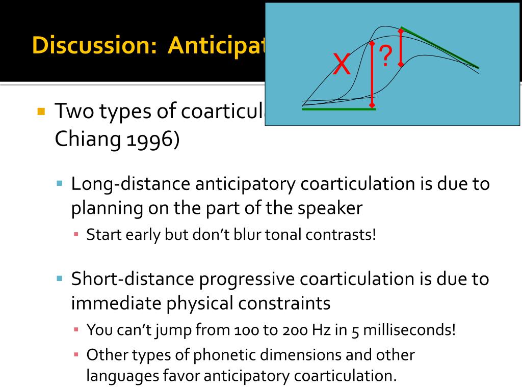 PPT - Tonal coarticulation in Northern and Southern Vietnamese ...
