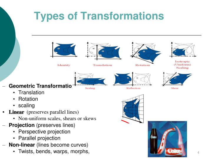PPT - 2D Transformations PowerPoint Presentation - ID:2008382