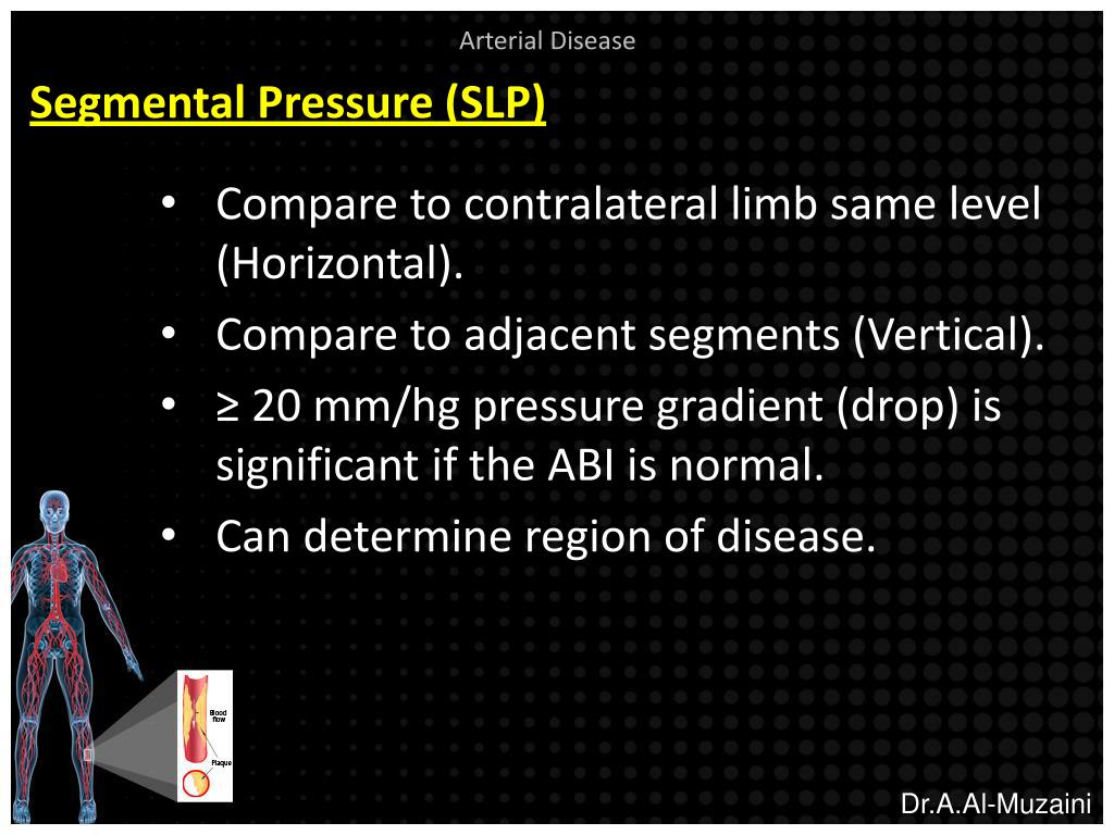 PPT - Dr.AbdulAziz Al Muzaini PowerPoint Presentation, free download ...