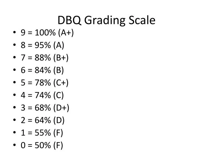 PPT - DBQ Grading Scale PowerPoint Presentation, free download - ID:2008529