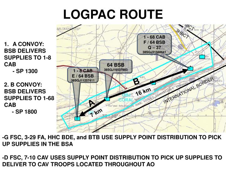 PPT - CONCEPT OF SUPPORT OPERATION TAILGATE 64th BSB, 3rd HBCT, 2nd DIV ...