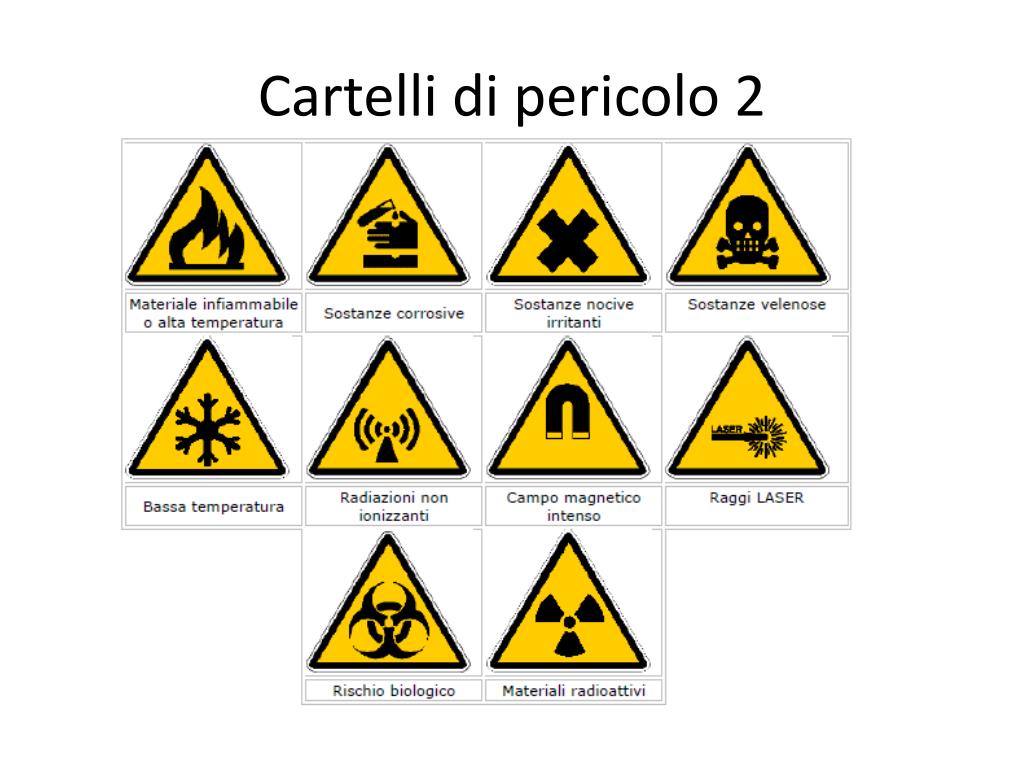 PPT - Sicurezza nei laboratori di Chimica e Biologia PowerPoint ...