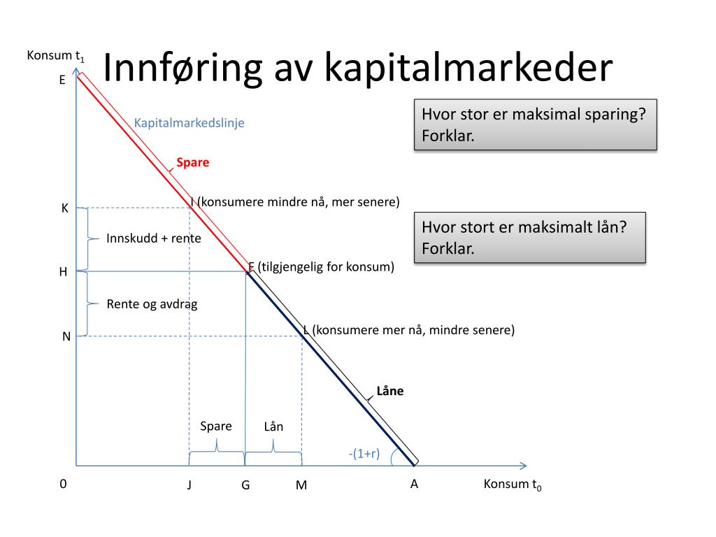 PPT - Corporate Finance PowerPoint Presentation, free download - ID:2009410