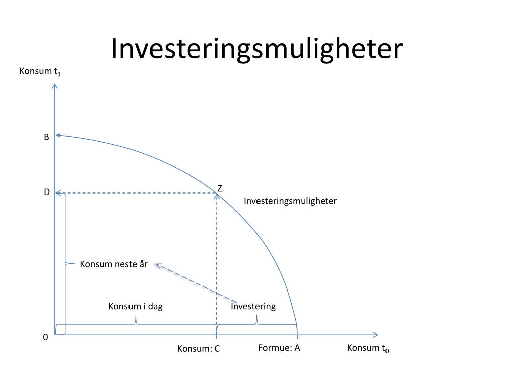 PPT - Corporate Finance PowerPoint Presentation, free download - ID:2009410