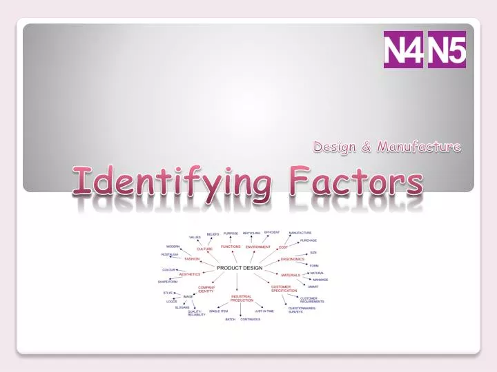 PPT - Identifying Factors PowerPoint Presentation, free download - ID ...
