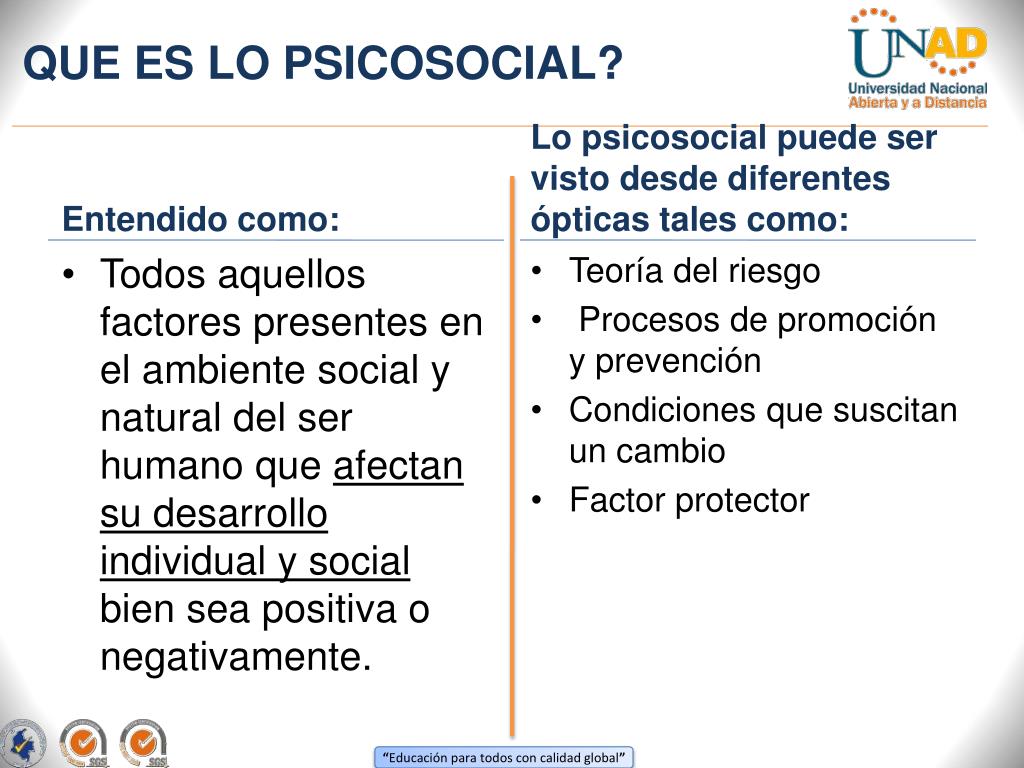 PPT - CENTRO DE INVESTIGACIÓN Y ACCIÓN PSICOSOCIAL COMUNITARIA CIAPSC ...